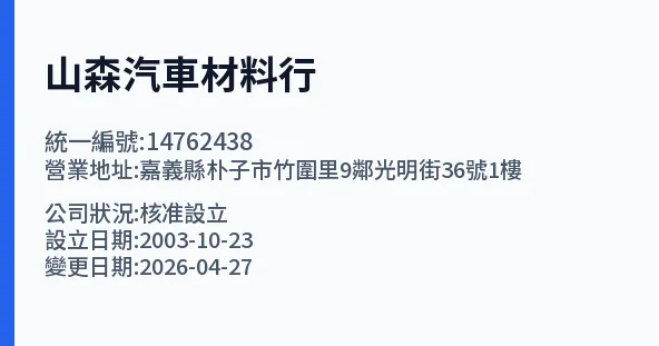 山森汽車材料行的照片-統編 14762438(嘉義縣) 公司登記資料與營業項目詳細圖表