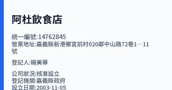 阿杜飲食店的照片-統編 14762845(嘉義縣) 公司登記資料與營業項目詳細圖表