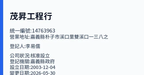 茂昇工程行的照片-統編 14763963(嘉義縣) 公司登記資料與營業項目詳細圖表
