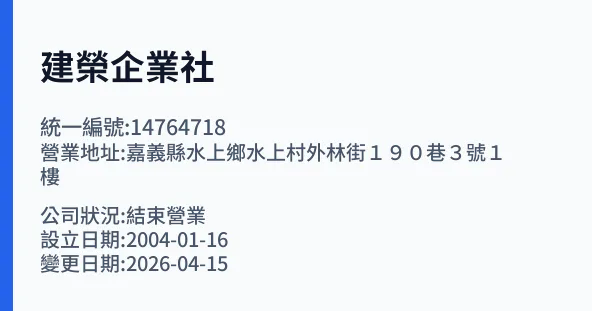 建榮企業社的照片-統編 14764718(嘉義縣) 公司登記資料與營業項目詳細圖表