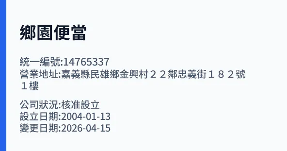 鄉園便當的照片-統編 14765337(嘉義縣) 公司登記資料與營業項目詳細圖表