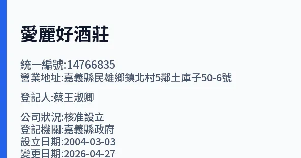 愛麗好酒莊的照片-統編 14766835(嘉義縣) 公司登記資料與營業項目詳細圖表