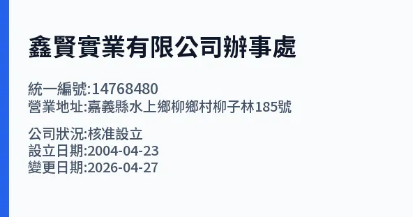 鑫賢實業有限公司辦事處的照片-統編 14768480(嘉義縣) 公司登記資料與營業項目詳細圖表