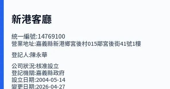 新港客廳的照片-統編 14769100(嘉義縣) 公司登記資料與營業項目詳細圖表