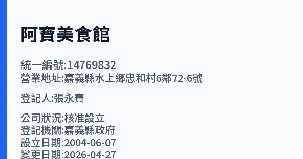 阿寶美食館的照片-統編 14769832(嘉義縣) 公司登記資料與營業項目詳細圖表