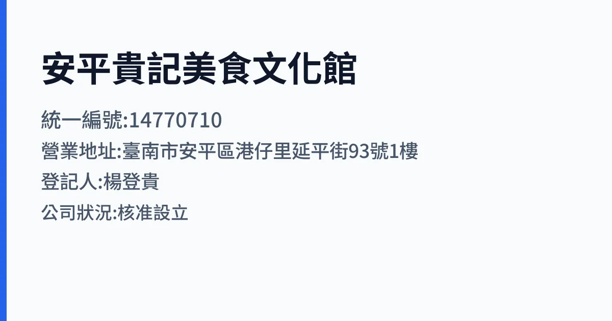 安平貴記美食文化館 - 統編 14770710(臺南市) 公司登記資料與營業項目詳細圖表