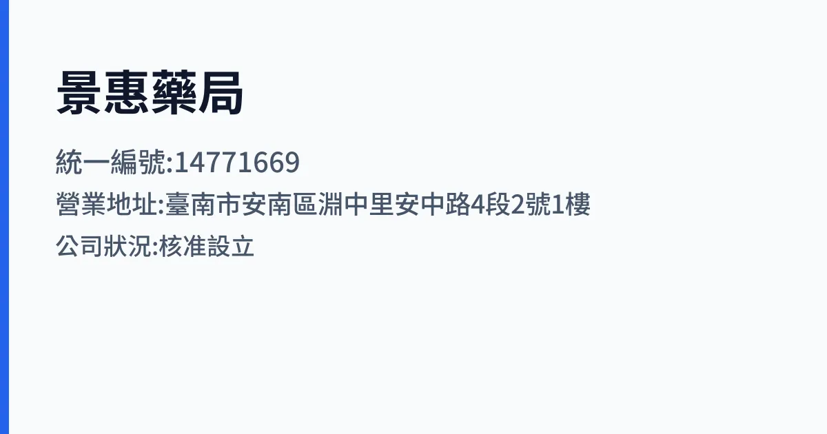 景惠藥局 - 統編 14771669(臺南市) 公司登記資料與營業項目詳細圖表
