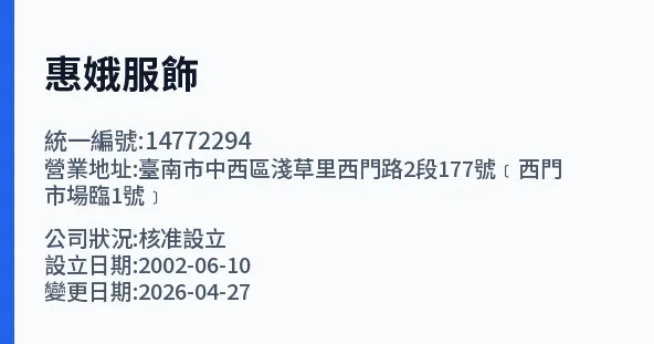 惠娥服飾的照片-統編 14772294(臺南市) 公司登記資料與營業項目詳細圖表