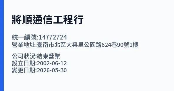 將順通信工程行的照片-統編 14772724(臺南市) 公司登記資料與營業項目詳細圖表
