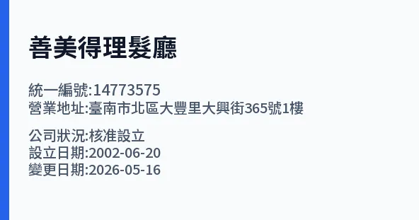善美得理髮廳的照片-統編 14773575(臺南市) 公司登記資料與營業項目詳細圖表