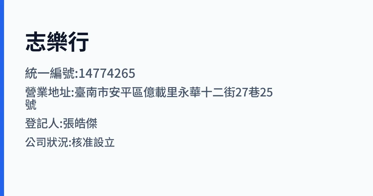 志樂行 - 統編 14774265(臺南市) 公司登記資料與營業項目詳細圖表