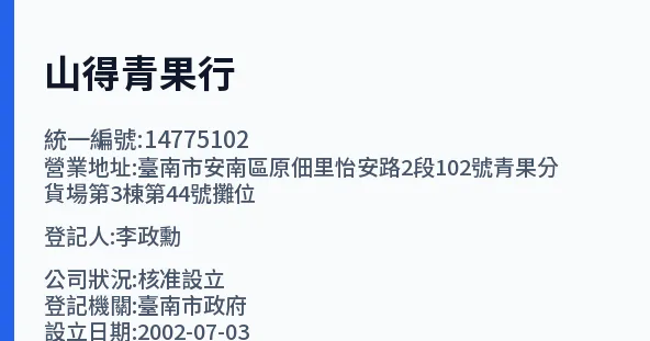 山得青果行的照片-統編 14775102(臺南市) 公司登記資料與營業項目詳細圖表