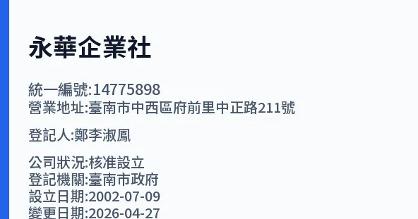 永華企業社的照片-統編 14775898(臺南市) 公司登記資料與營業項目詳細圖表