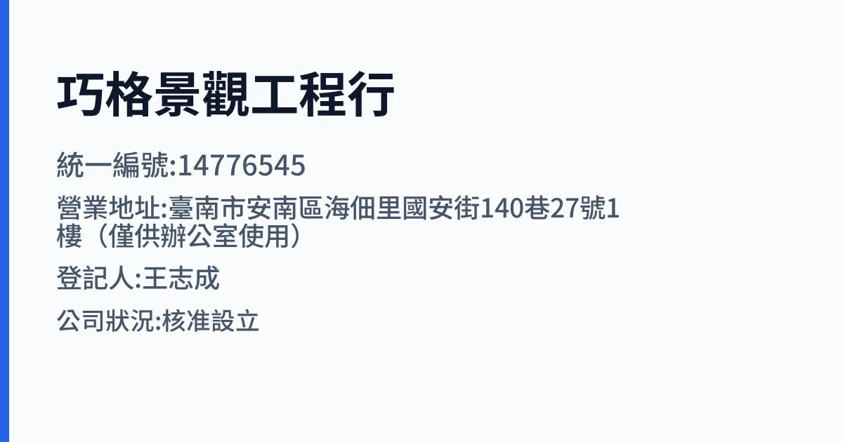 巧格景觀工程行 - 統編 14776545(臺南市) 公司登記資料與營業項目詳細圖表