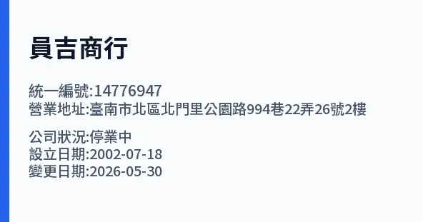 員吉商行的照片-統編 14776947(臺南市) 公司登記資料與營業項目詳細圖表