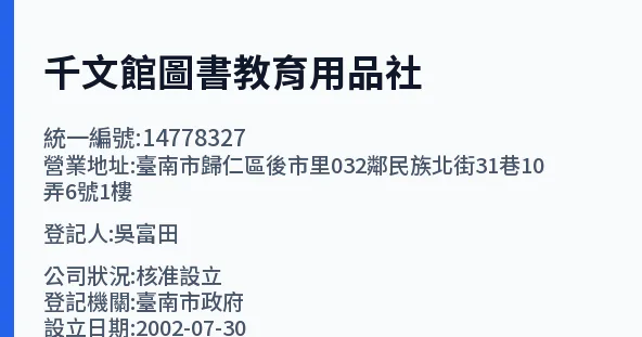 千文館圖書教育用品社的照片-統編 14778327(臺南市) 公司登記資料與營業項目詳細圖表