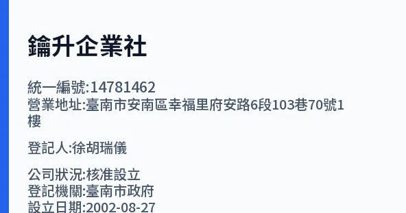 鑰升企業社的照片-統編 14781462(臺南市) 公司登記資料與營業項目詳細圖表