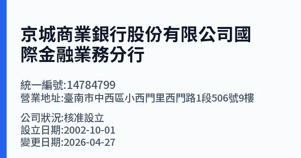 京城商業銀行股份有限公司國際金融業務分行的照片-統編 14784799(臺南市) 公司登記資料與營業項目詳細圖表