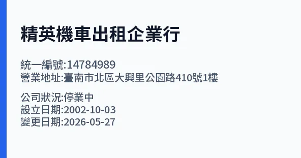 精英機車出租企業行的照片-統編 14784989(臺南市) 公司登記資料與營業項目詳細圖表
