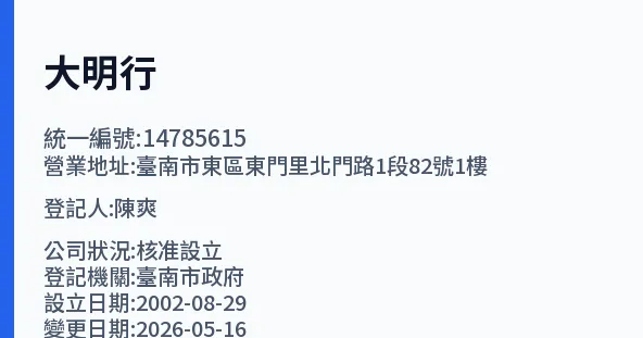 大明行的照片-統編 14785615(臺南市) 公司登記資料與營業項目詳細圖表