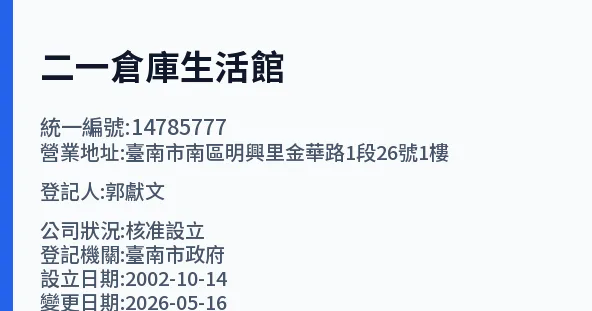 二一倉庫生活館的照片-統編 14785777(臺南市) 公司登記資料與營業項目詳細圖表
