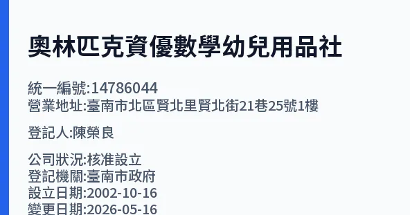 奧林匹克資優數學幼兒用品社的照片-統編 14786044(臺南市) 公司登記資料與營業項目詳細圖表