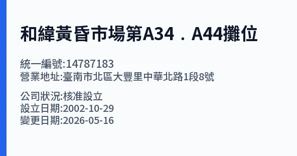 和緯黃昏市場第A34﹒A44攤位的照片-統編 14787183(臺南市) 公司登記資料與營業項目詳細圖表