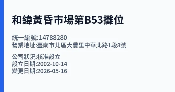 和緯黃昏市場第B53攤位的照片-統編 14788280(臺南市) 公司登記資料與營業項目詳細圖表
