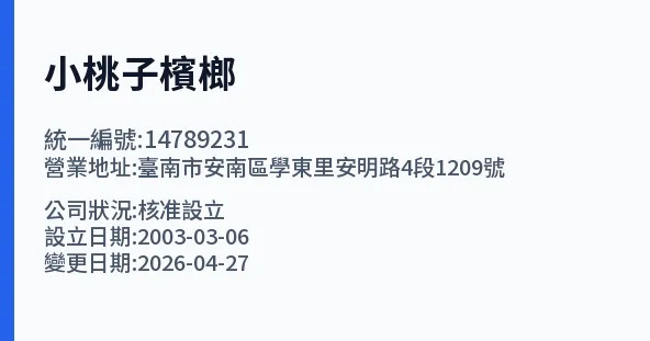 小桃子檳榔的照片-統編 14789231(臺南市) 公司登記資料與營業項目詳細圖表