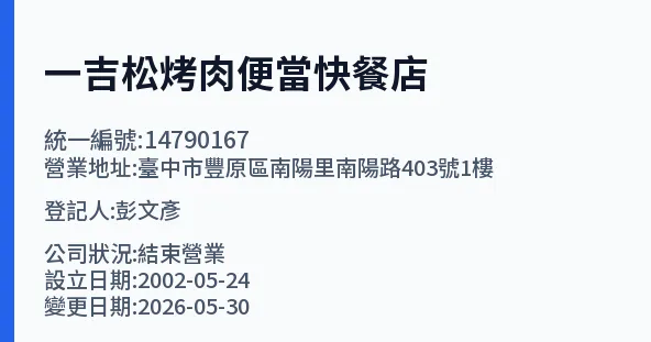 一吉松烤肉便當快餐店的照片-統編 14790167(臺中市) 公司登記資料與營業項目詳細圖表