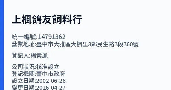 上楓鴿友飼料行的照片-統編 14791362(臺中市) 公司登記資料與營業項目詳細圖表
