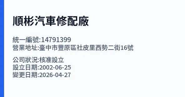 順彬汽車修配廠的照片-統編 14791399(臺中市) 公司登記資料與營業項目詳細圖表