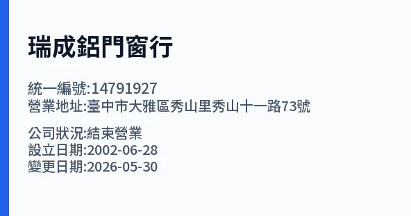 瑞成鋁門窗行的照片-統編 14791927(臺中市) 公司登記資料與營業項目詳細圖表