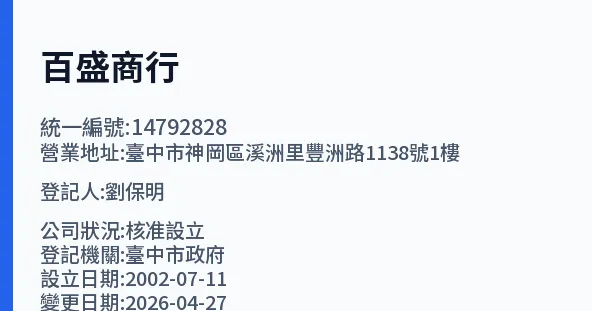 百盛商行的照片-統編 14792828(臺中市) 公司登記資料與營業項目詳細圖表
