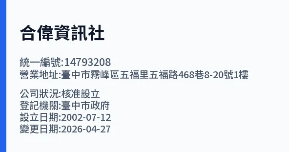 合偉資訊社的照片-統編 14793208(臺中市) 公司登記資料與營業項目詳細圖表