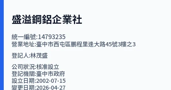 盛溢鋼鋁企業社的照片-統編 14793235(臺中市) 公司登記資料與營業項目詳細圖表