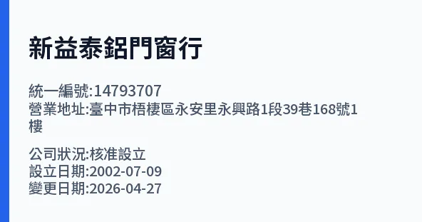 新益泰鋁門窗行的照片-統編 14793707(臺中市) 公司登記資料與營業項目詳細圖表