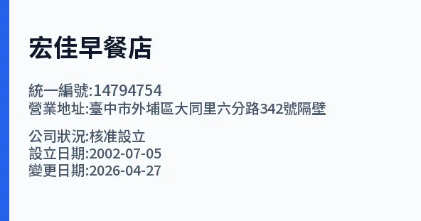 宏佳早餐店的照片-統編 14794754(臺中市) 公司登記資料與營業項目詳細圖表