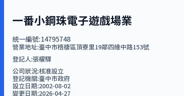 一番小鋼珠電子遊戲場業的照片-統編 14795748(臺中市) 公司登記資料與營業項目詳細圖表