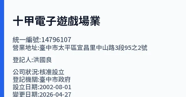十甲電子遊戲場業的照片-統編 14796107(臺中市) 公司登記資料與營業項目詳細圖表