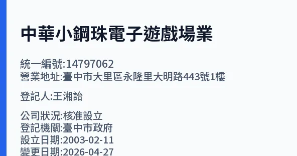 中華小鋼珠電子遊戲場業的照片-統編 14797062(臺中市) 公司登記資料與營業項目詳細圖表
