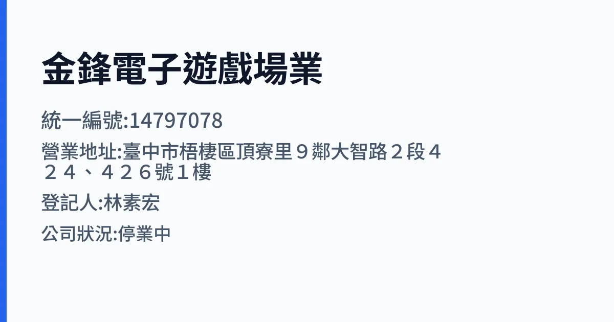 金鋒電子遊戲場業 - 統編 14797078(臺中市) 公司登記資料與營業項目詳細圖表