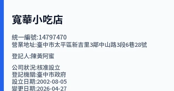 寬華小吃店的照片-統編 14797470(臺中市) 公司登記資料與營業項目詳細圖表