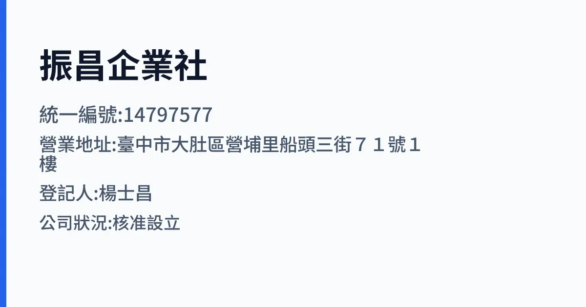 振昌企業社 - 統編 14797577(臺中市) 公司登記資料與營業項目詳細圖表
