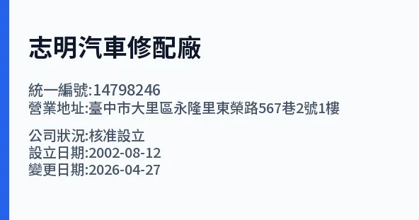 志明汽車修配廠的照片-統編 14798246(臺中市) 公司登記資料與營業項目詳細圖表