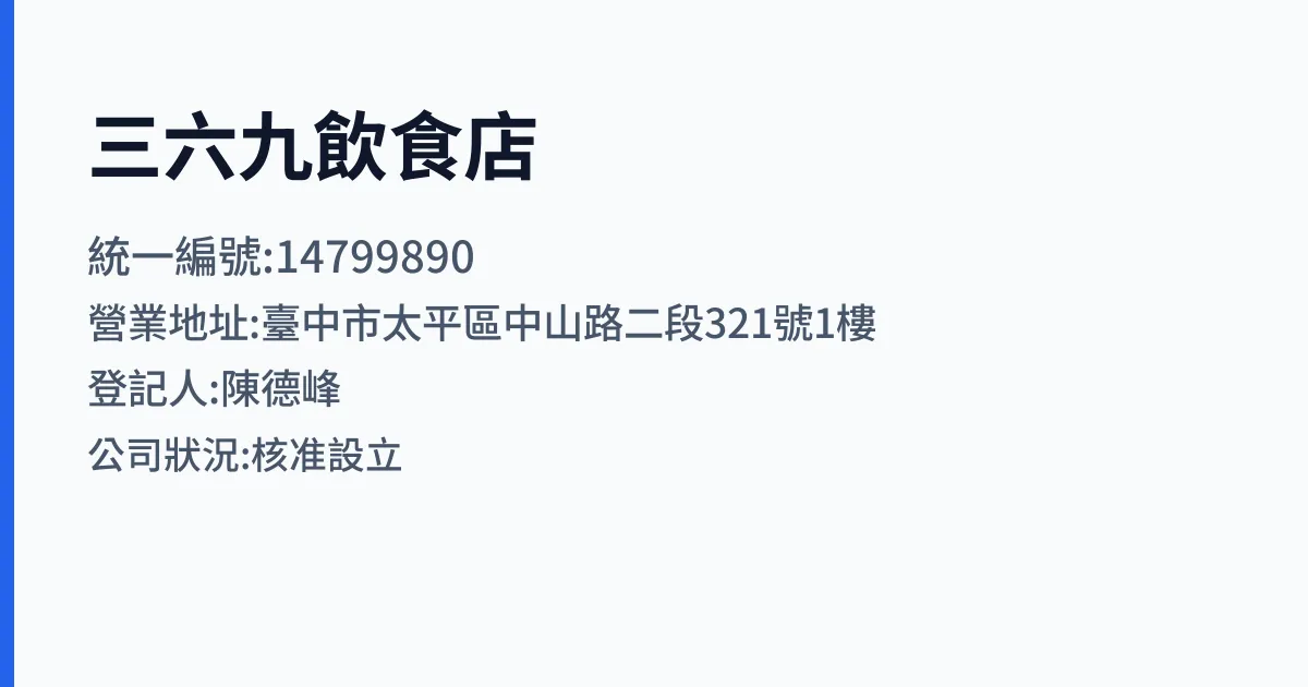 三六九飲食店 - 統編 14799890(臺中市) 公司登記資料與營業項目詳細圖表
