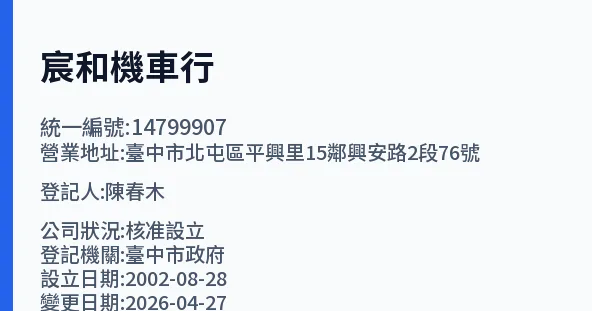 宸和機車行的照片-統編 14799907(臺中市) 公司登記資料與營業項目詳細圖表