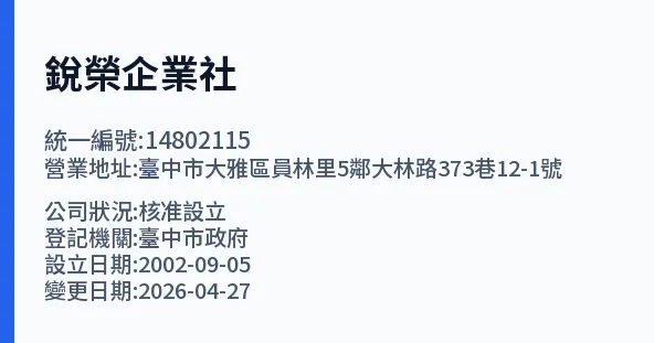 銳榮企業社的照片-統編 14802115(臺中市) 公司登記資料與營業項目詳細圖表