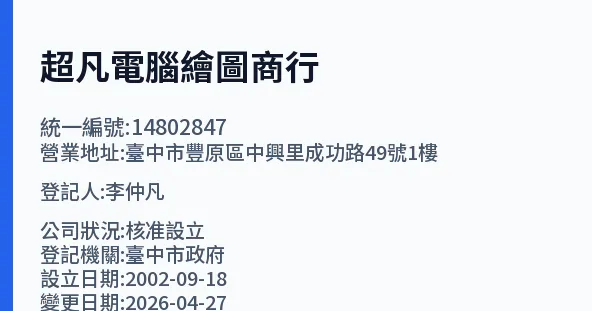 超凡電腦繪圖商行的照片-統編 14802847(臺中市) 公司登記資料與營業項目詳細圖表