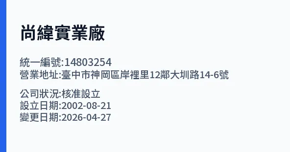 尚緯實業廠的照片-統編 14803254(臺中市) 公司登記資料與營業項目詳細圖表